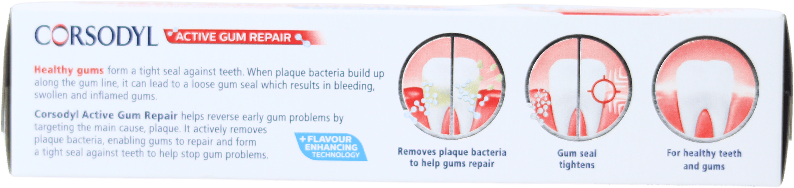 Corsodyl Active Gum Repair Toothpaste Fresh Mint 75ml | medino